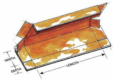 Corrugated fiberboard